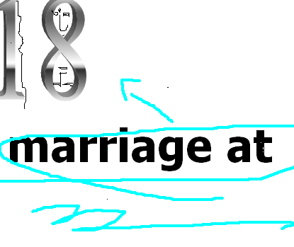 Marriage at 18 - Article by Rajesh Kumar Edacheri | calicutnet